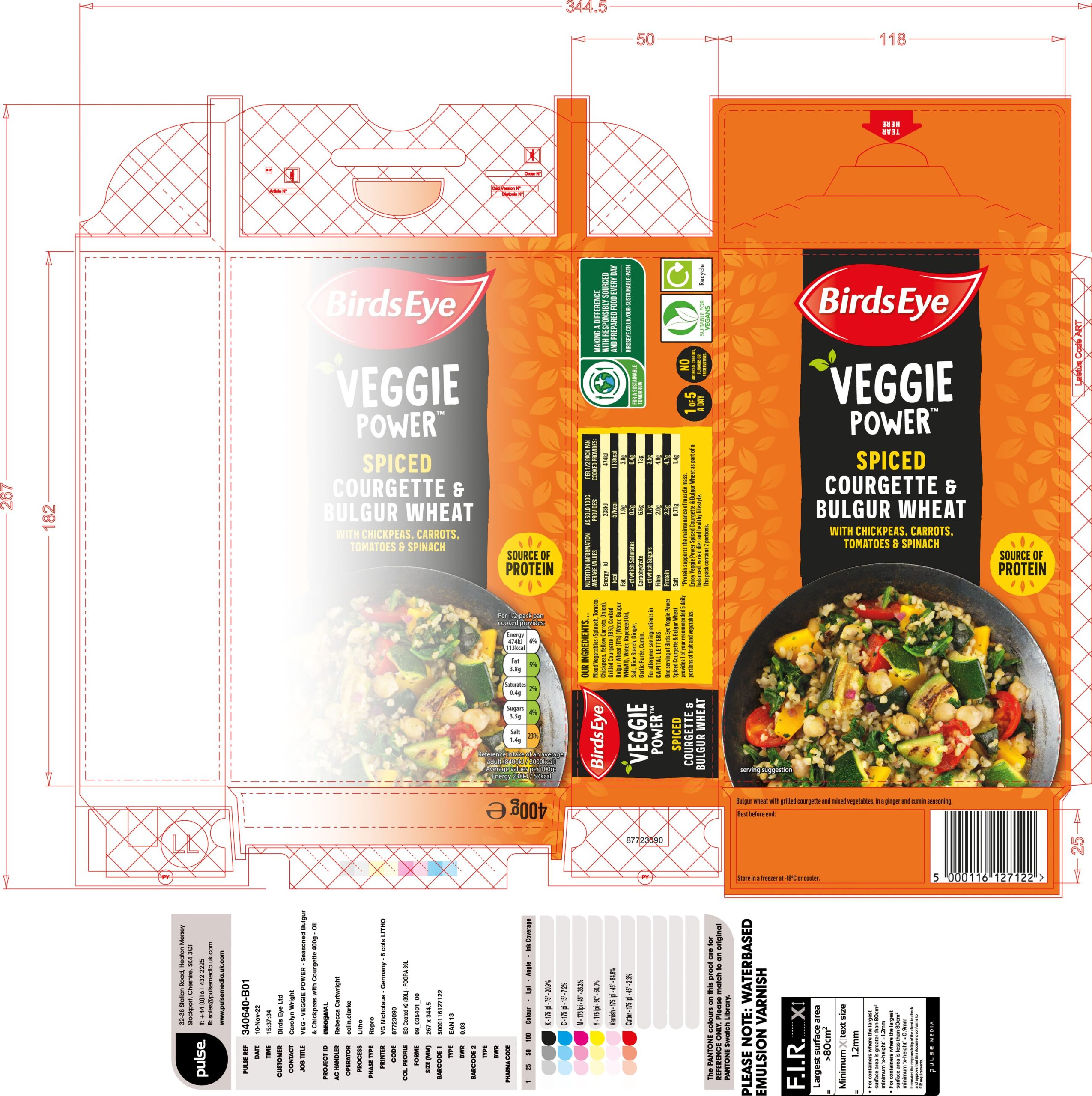 Packaging Artwork Design & Reprographics | Pulse Media